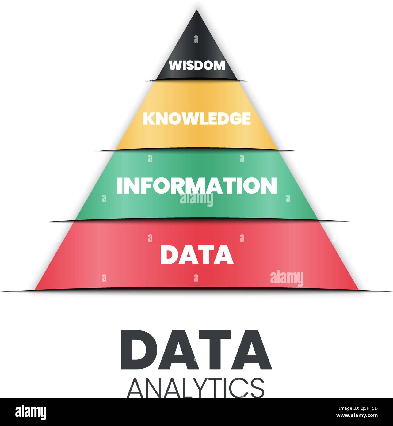 Data analyst funny High Resolution Stock Photography and Images - Alamy