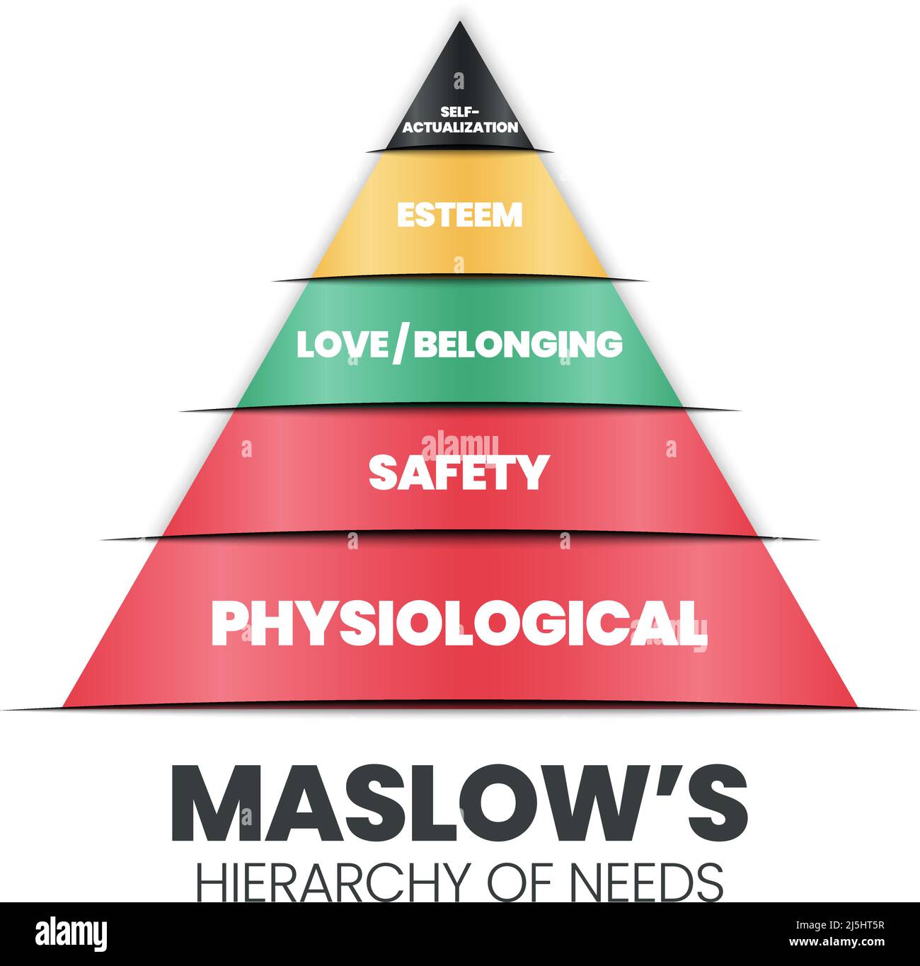 Pyramid five levels hi-res stock photography and images - Alamy