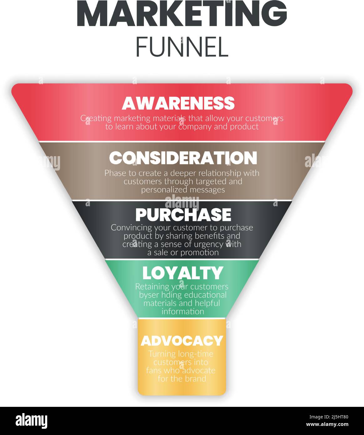Market segmentation infographic concept illustration hi-res stock ...