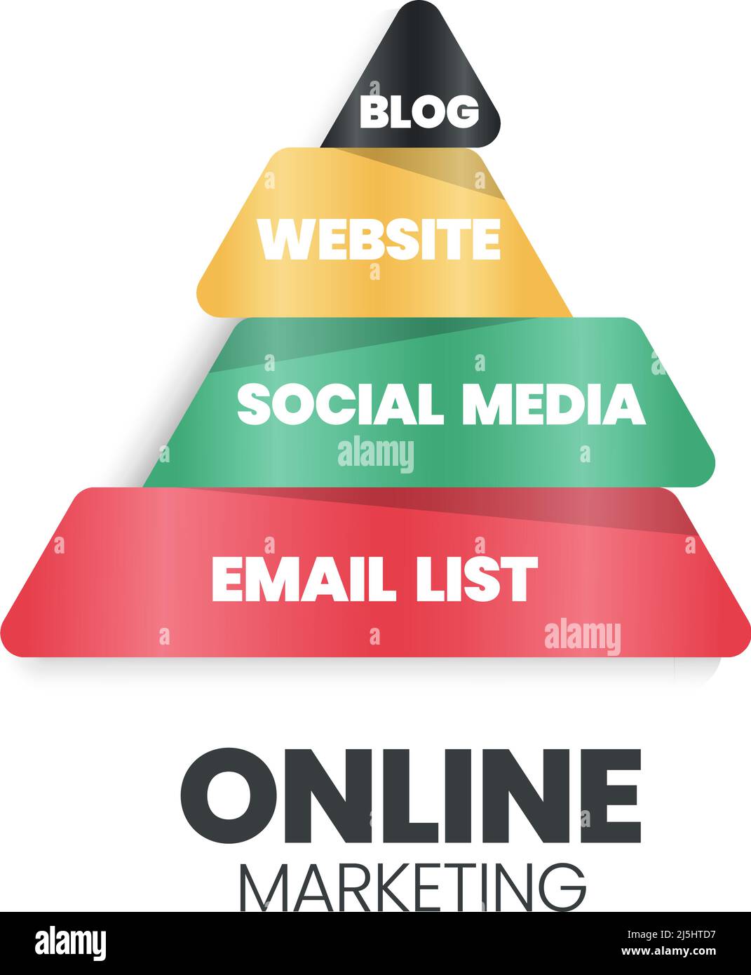 Marketing pyramid hi-res stock photography and images - Alamy