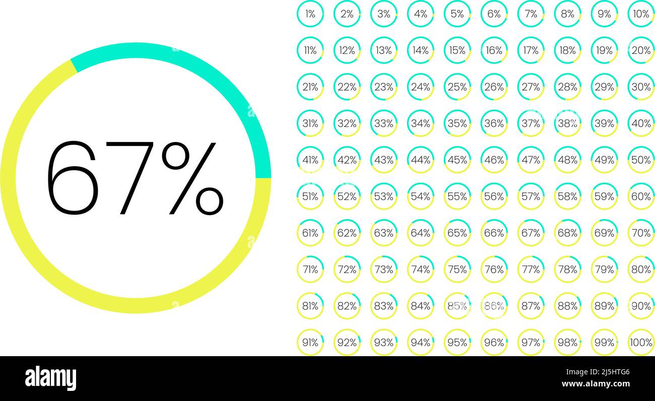 Set of color circle percentage meters from 0 to 100 for infographic ...