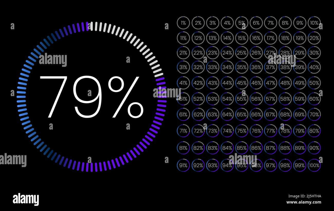 Set of gradient circle percentage meters from 0 to 100 for infographic ...