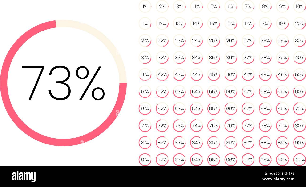 Set of color circle percentage meters from 0 to 100 for infographic ...
