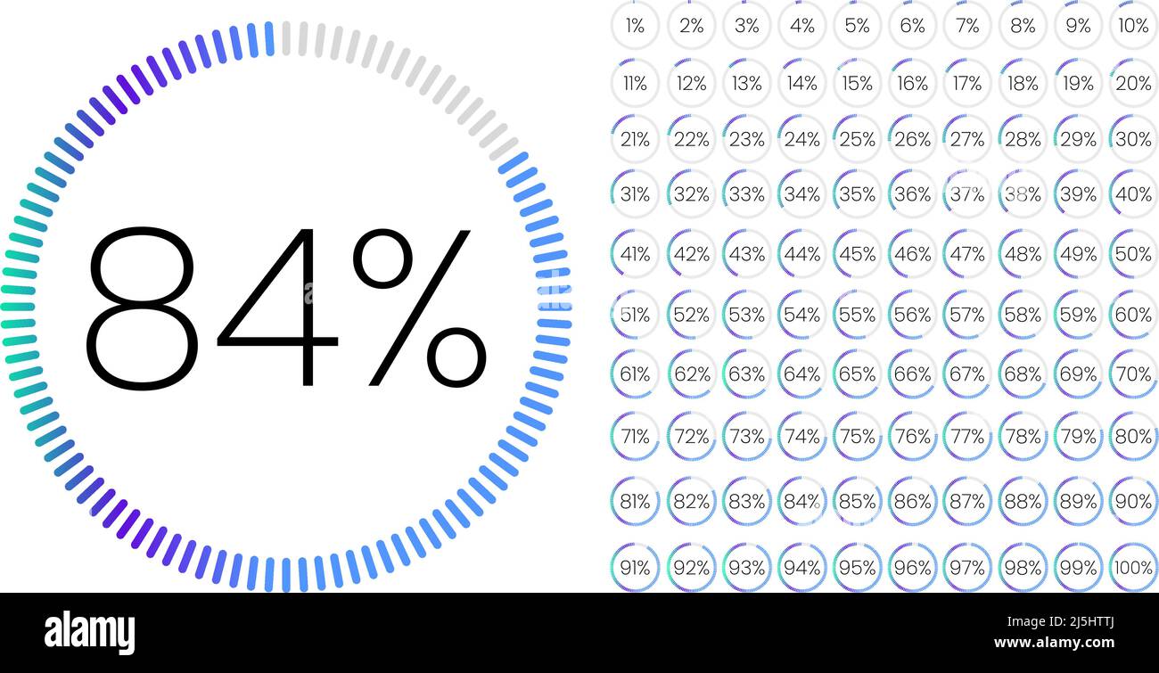 Set of gradient circle percentage meters from 0 to 100 for infographic ...