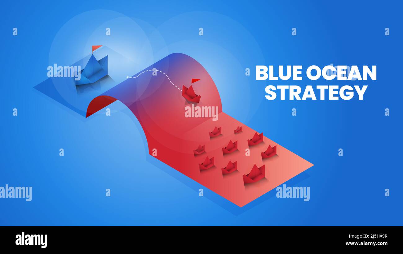 Isometric blue ocean strategy is comparison 2 market, red ocean and ...