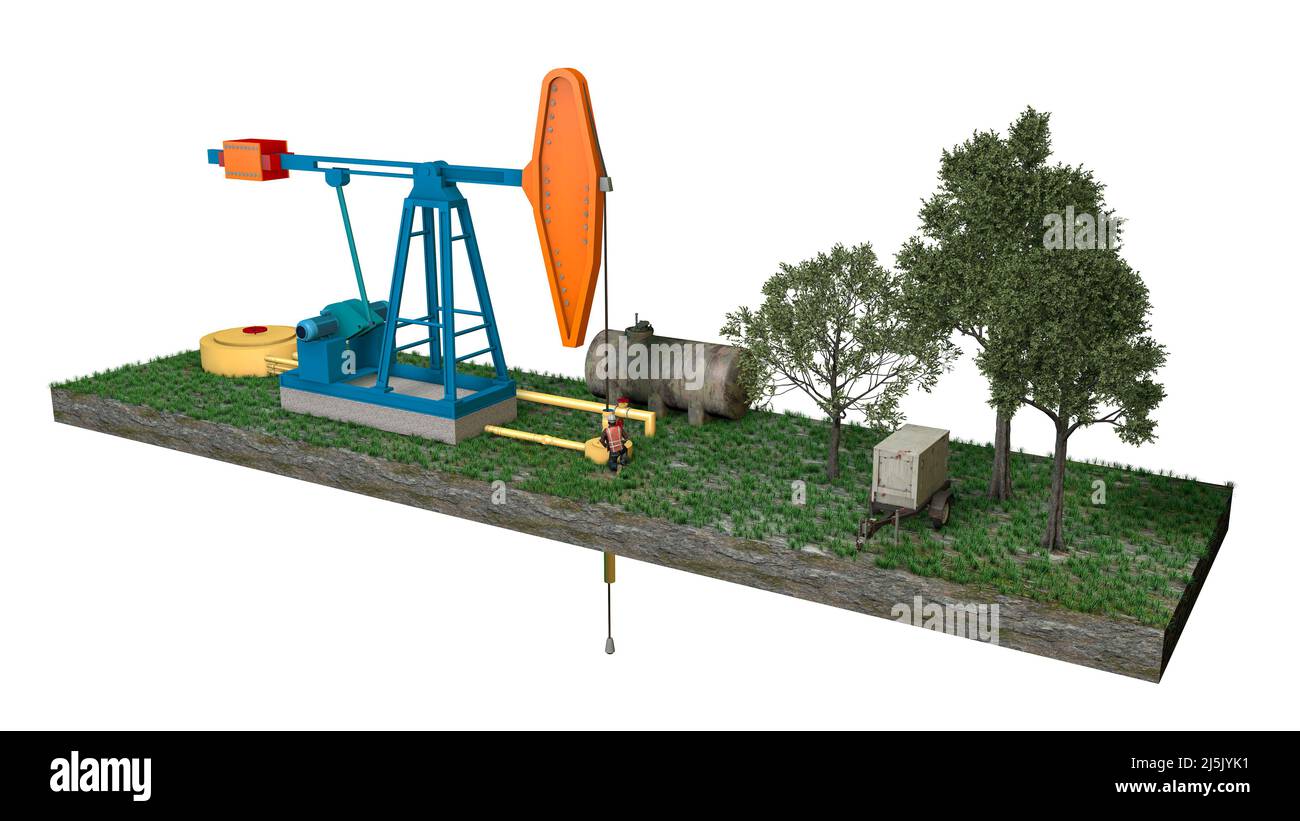 Extraction of oil from the ground, machinery needed to dig and search ...
