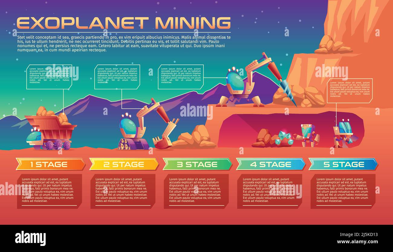 Universe timeline hi-res stock photography and images - Alamy