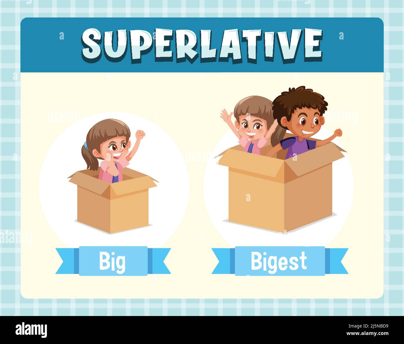 Superlative Adjectives for word big illustration Stock Vector Image ...