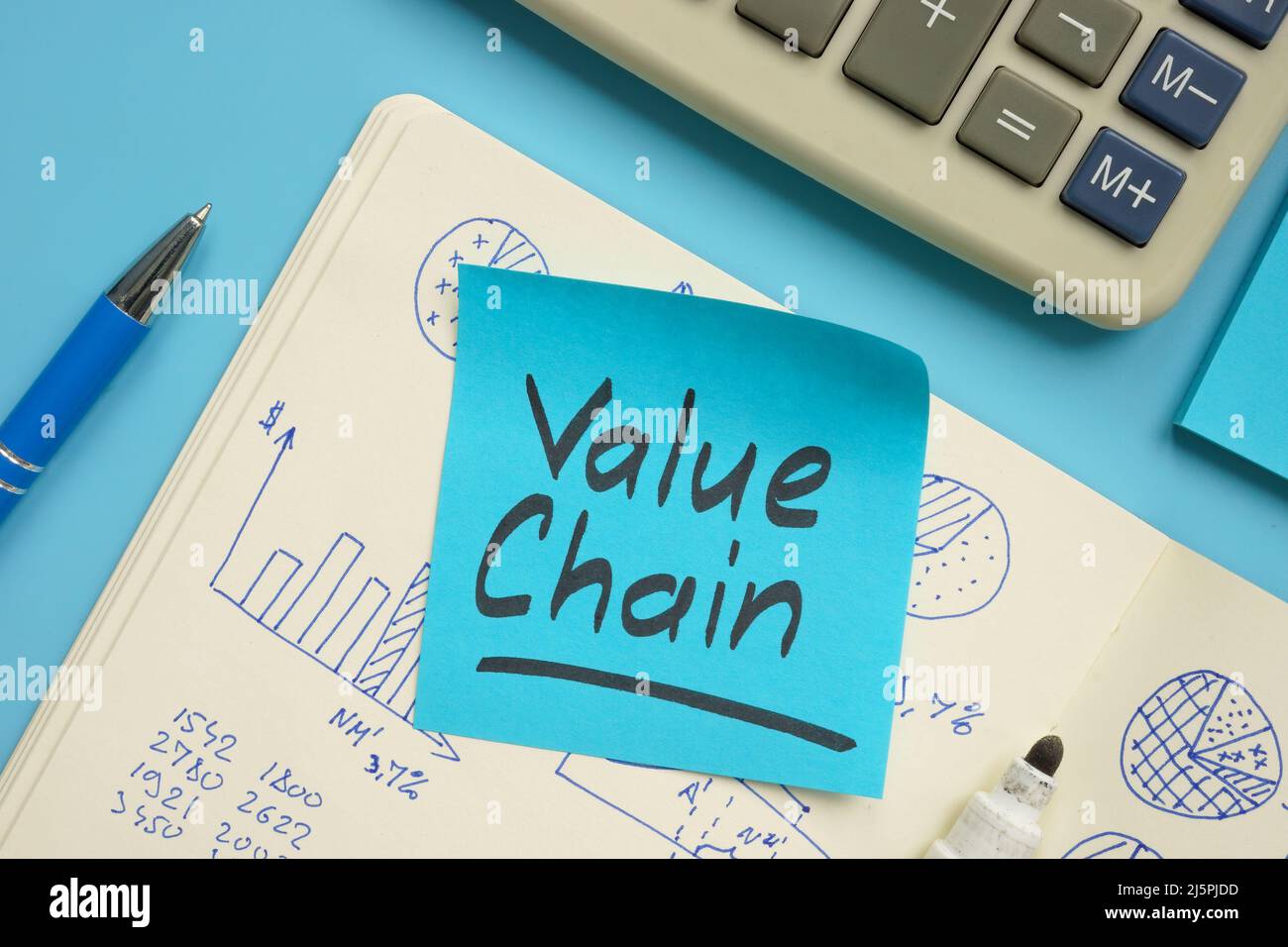 Sticker with Value chain memo and calculations Stock Photo - Alamy