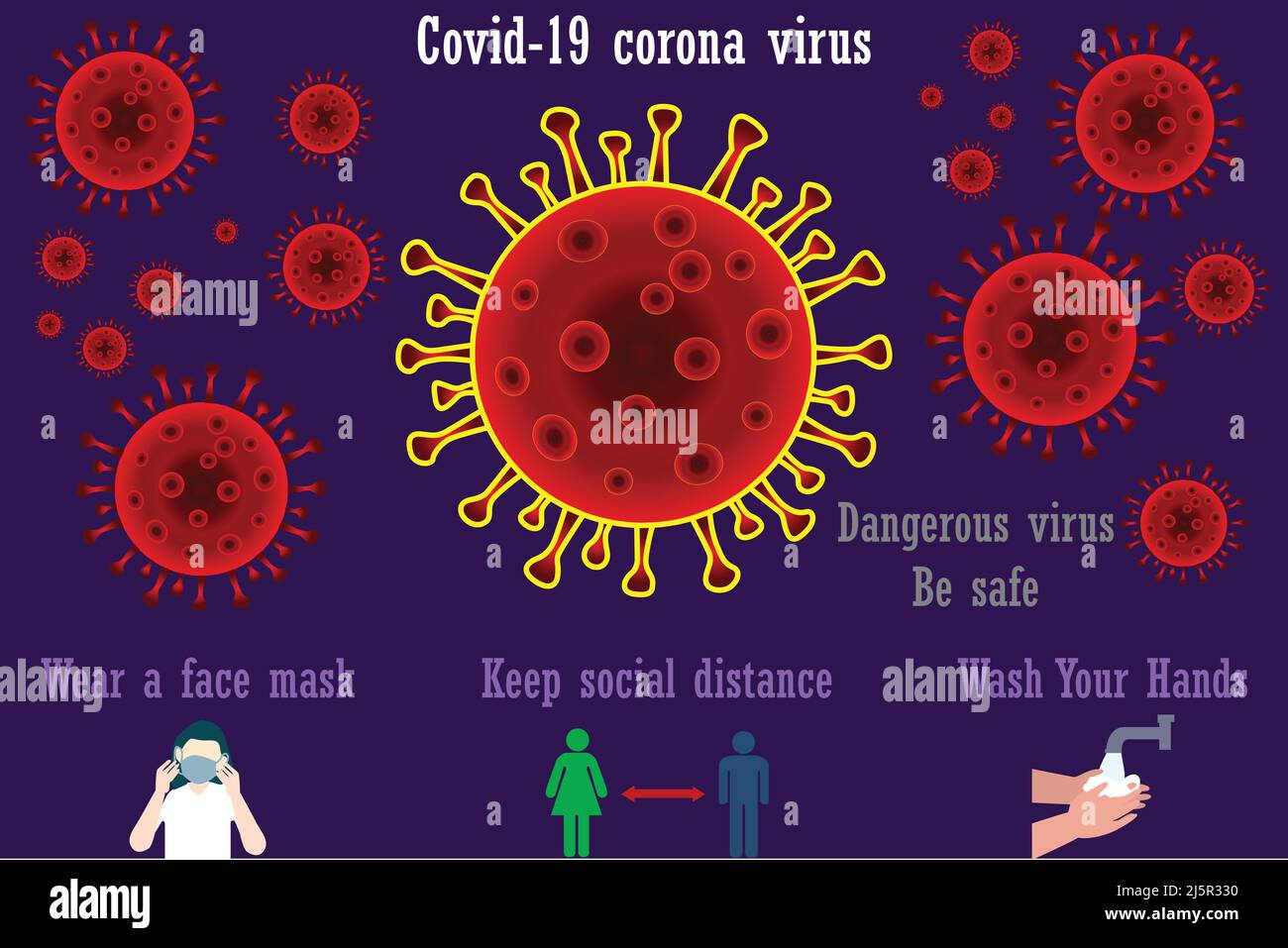 Covid-19 Coronavirus Safety. wear a mask and social distance, wash your ...