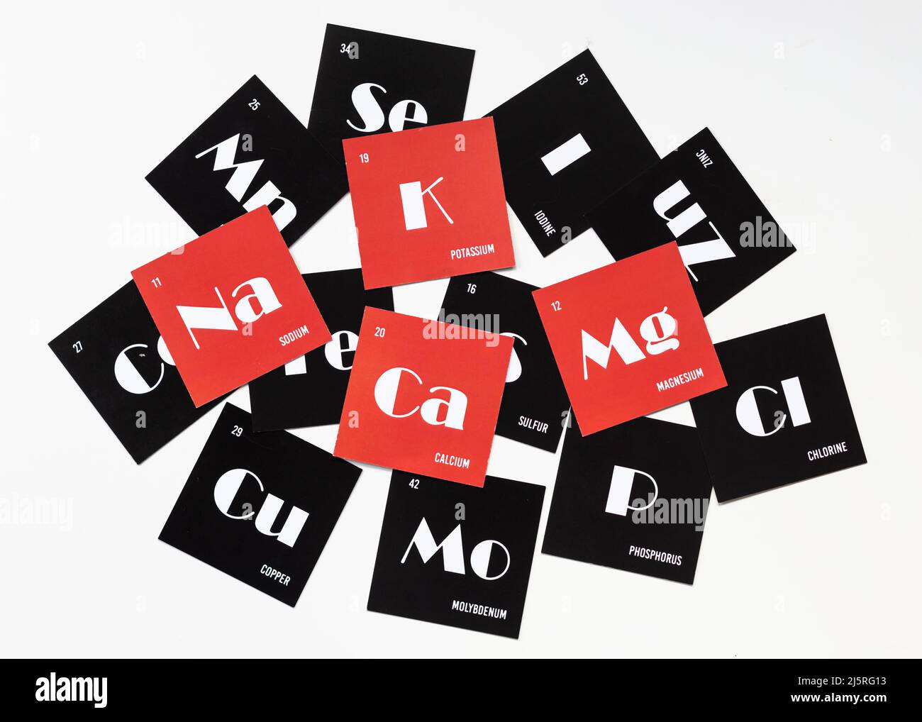 Cards with the names of the chemical elements of the periodic system ...