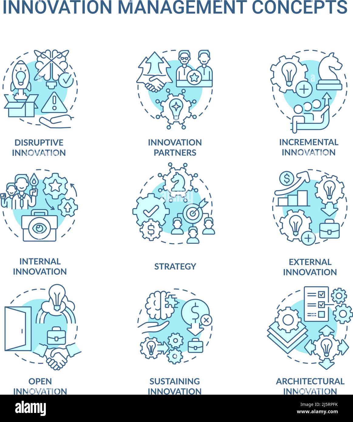 Innovation management turquoise concept icons set Stock Vector Image ...