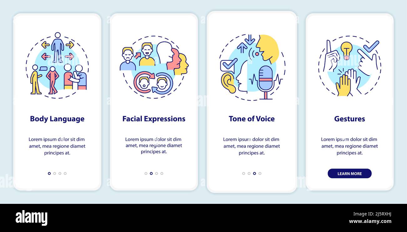 Non Verbal Communication Types