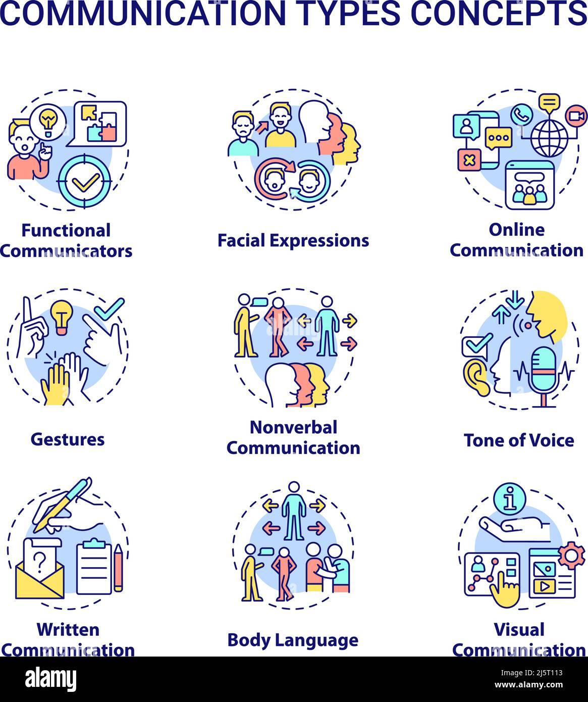 Communication types concept icons set Stock Vector Image & Art - Alamy