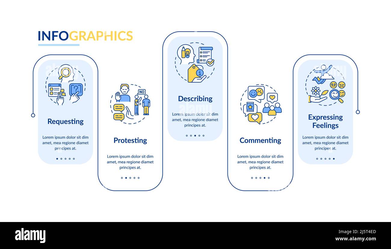 Communicative functions rectangle infographic template Stock Vector ...