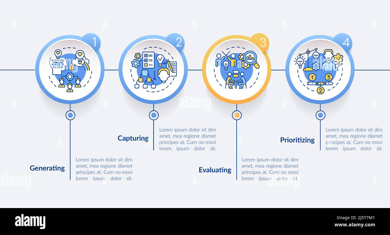 Innovation management process circle infographic template Stock Vector ...