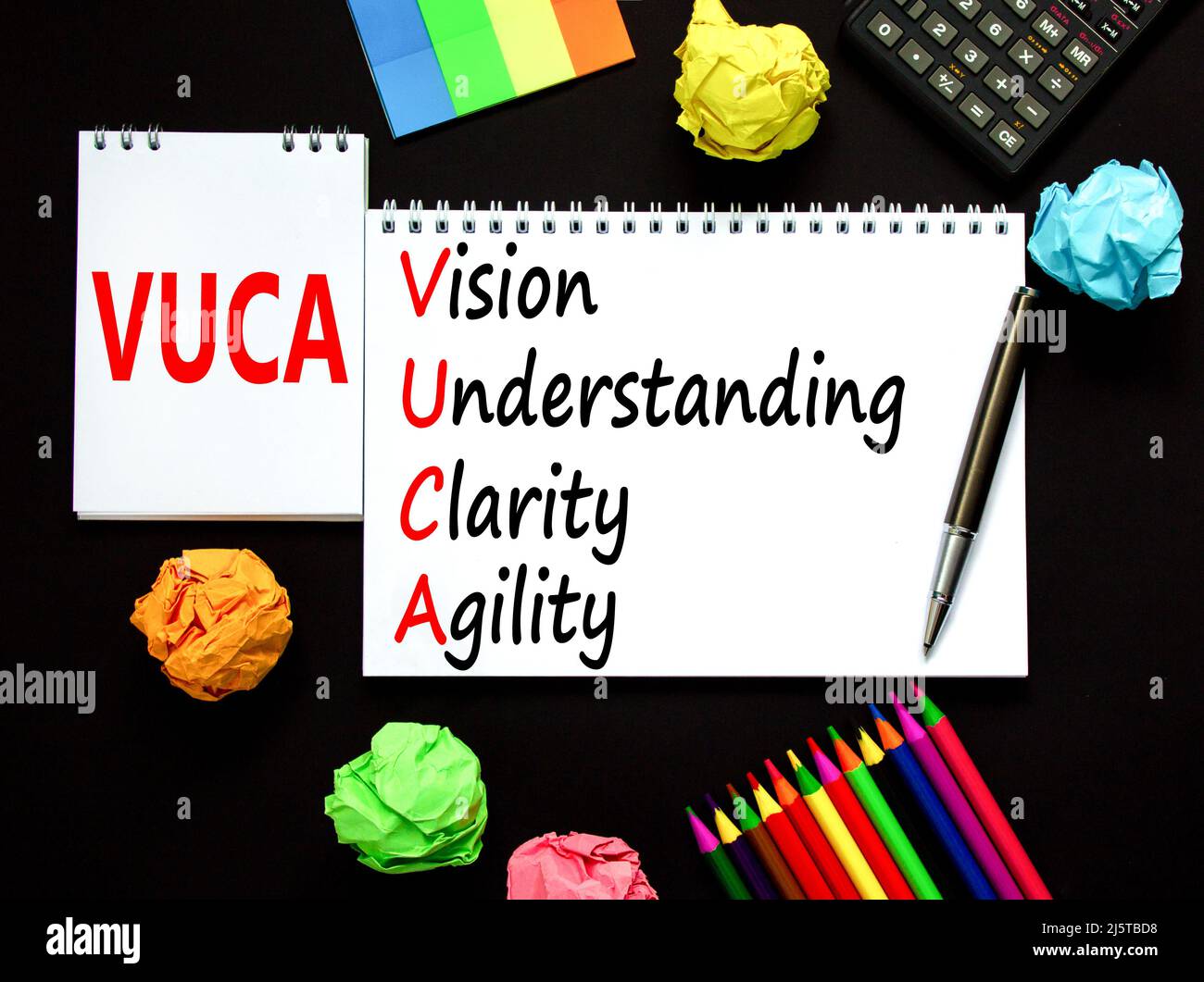 VUCA vision understanding clarity agility symbol. Concept words VUCA ...