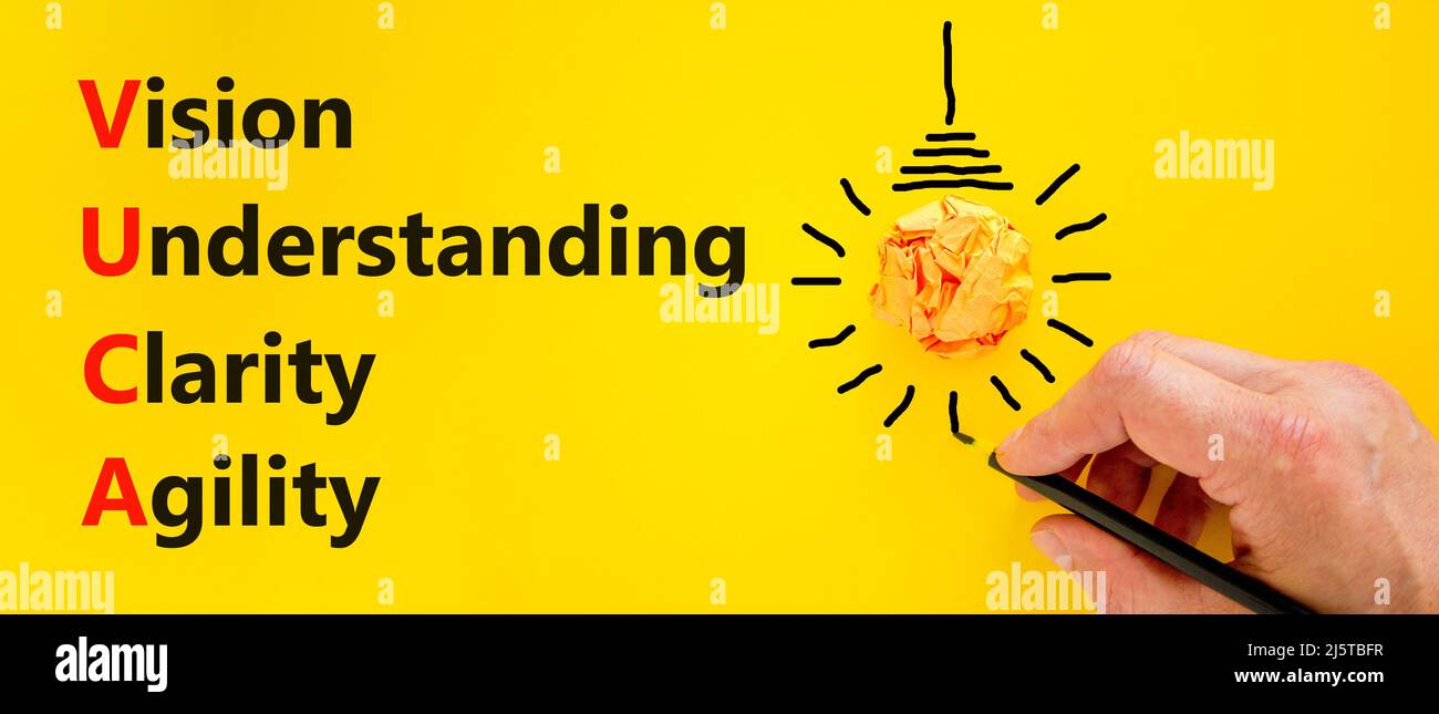 VUCA vision understanding clarity agility symbol. Concept words VUCA ...