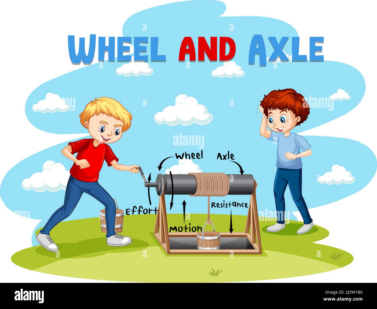 Wheel and axle experiment with two boys illustration Stock Vector Image ...
