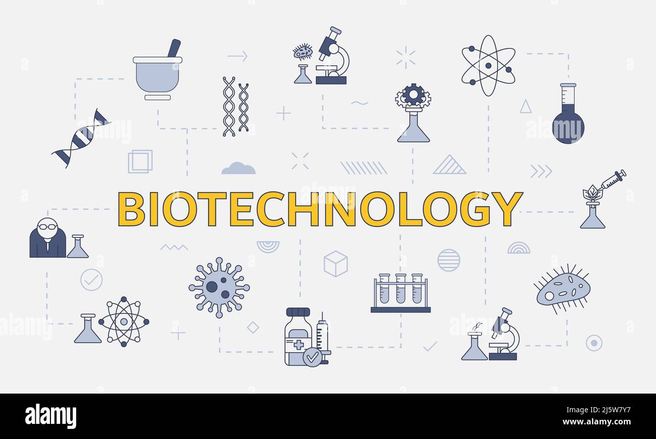 biotechnology concept with icon set with big word or text on center ...