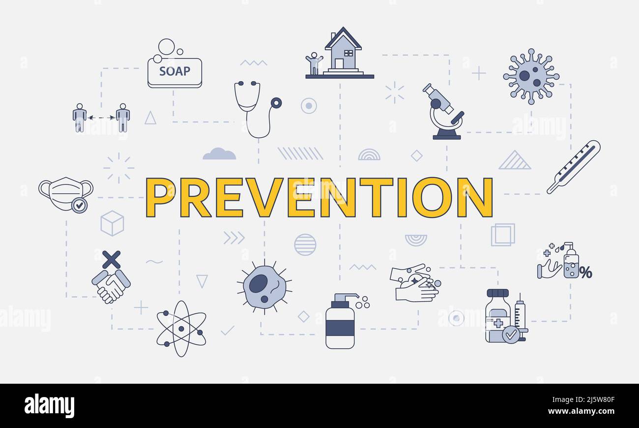 prevention virus spread concept with icon set with big word or text on ...