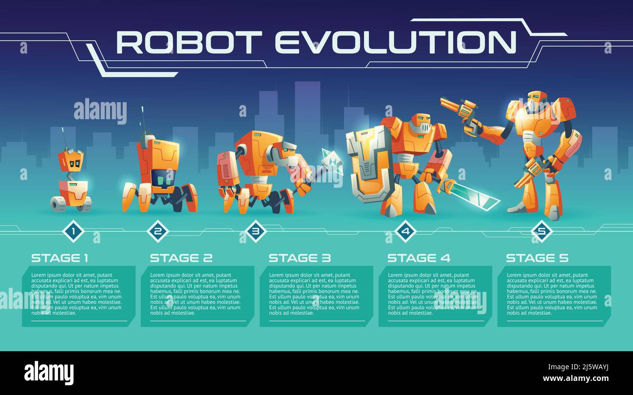 Battle robot evolution cartoon vector banner. Armed various futuristic ...