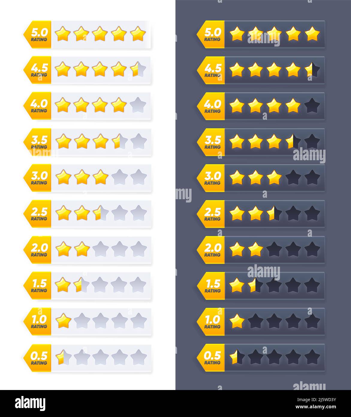 Five golden star review rate of customer feedback. Evaluation rating ...