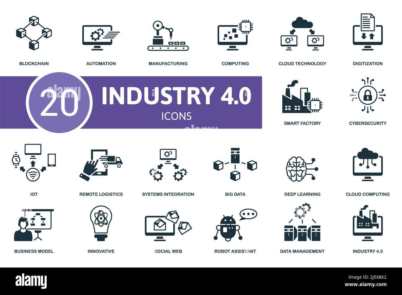 Industry 4.0 icon set. Contains editable icons industry 4.0 theme such ...