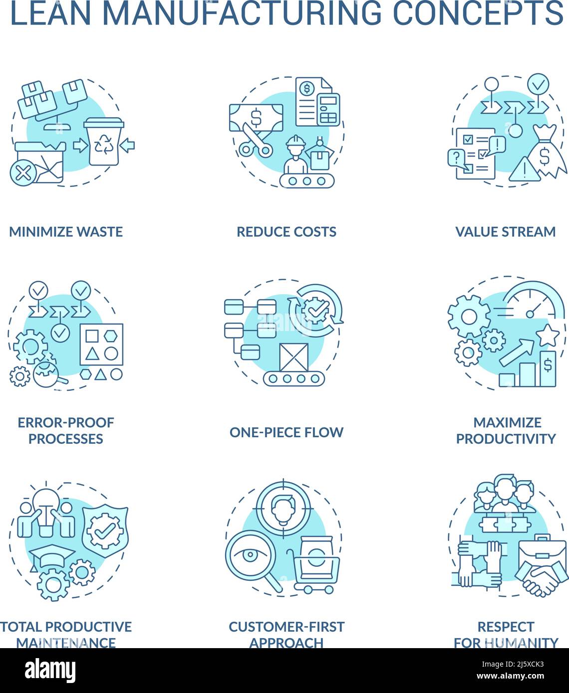 Continuous improvement process icon Stock Vector Images - Alamy