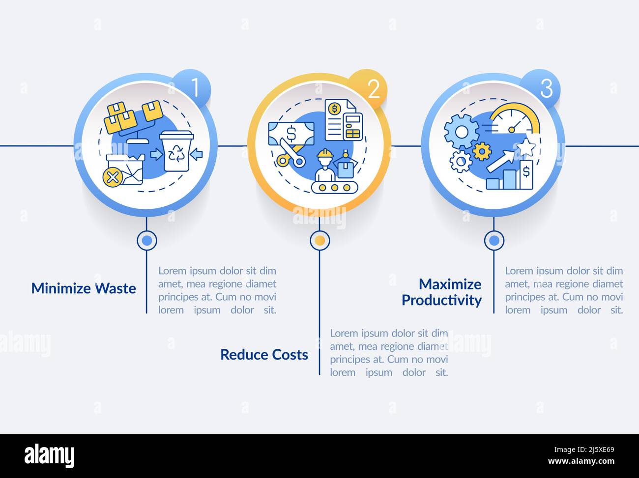 Purposes of lean manufacturing circle infographic template Stock Vector ...