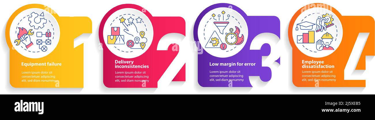 Lean manufacturing disadvantages circle infographic template Stock Vector Image & Art - Alamy