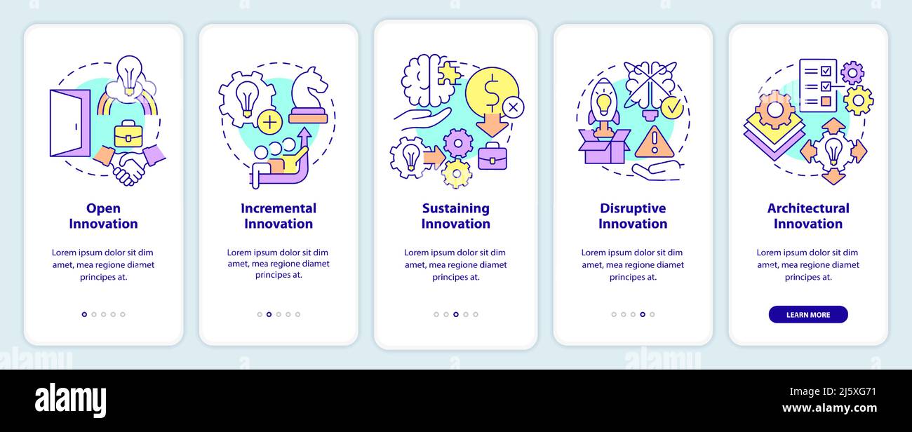 Types of innovation in entrepreneurship onboarding mobile app screen ...