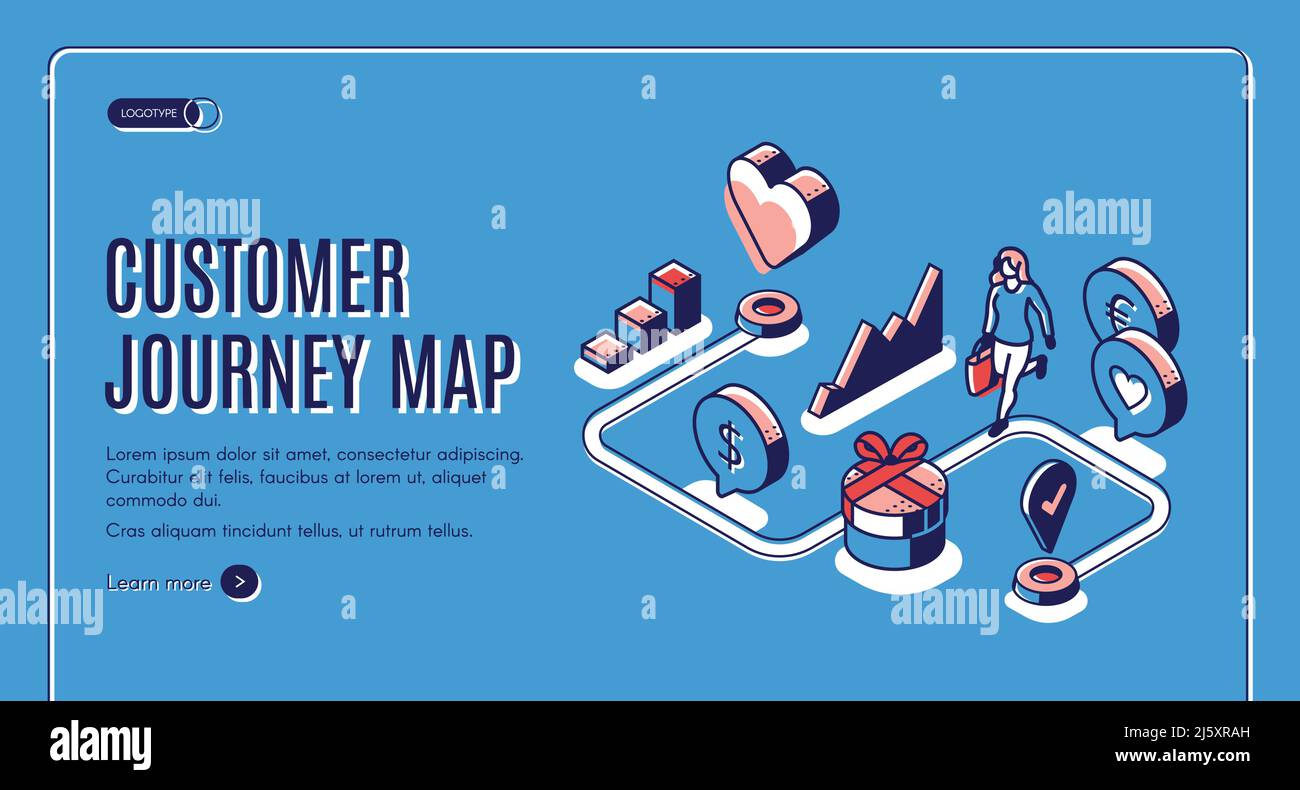 Customer journey map isometric landing page. Process of purchasing ...