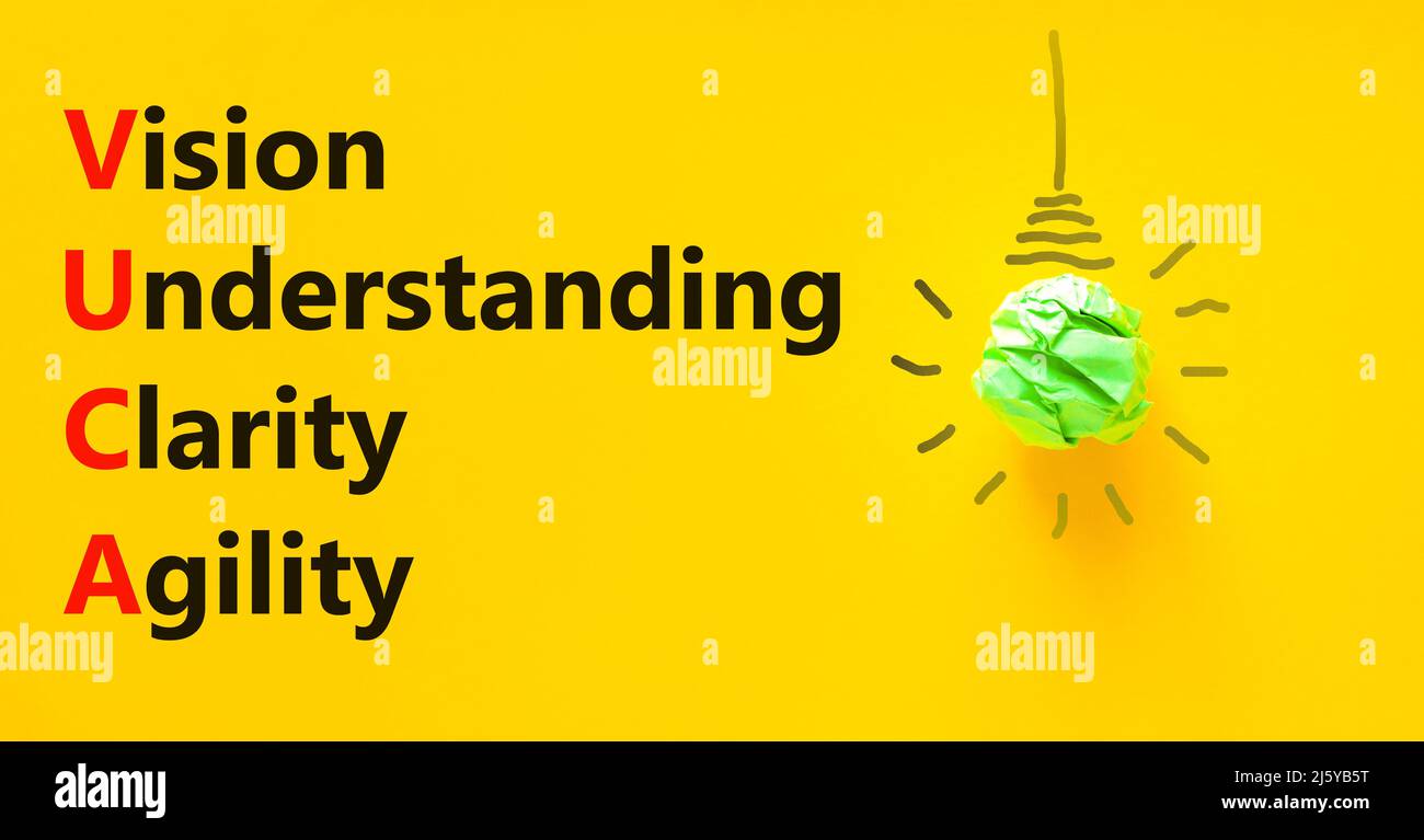 VUCA vision understanding clarity agility symbol. Concept words VUCA ...