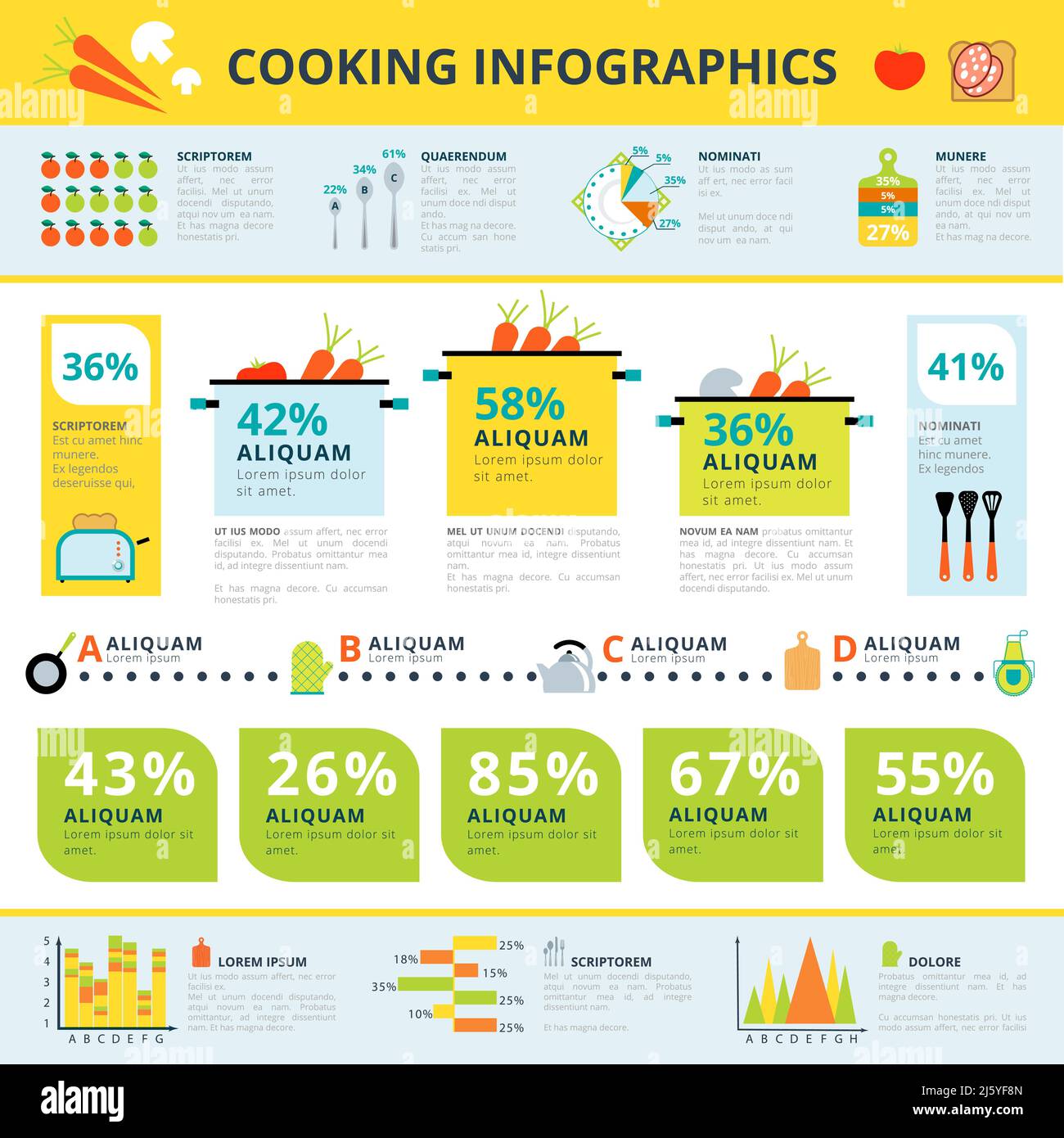 Home cooking healthy nutrients consumption and modern kitchen ...