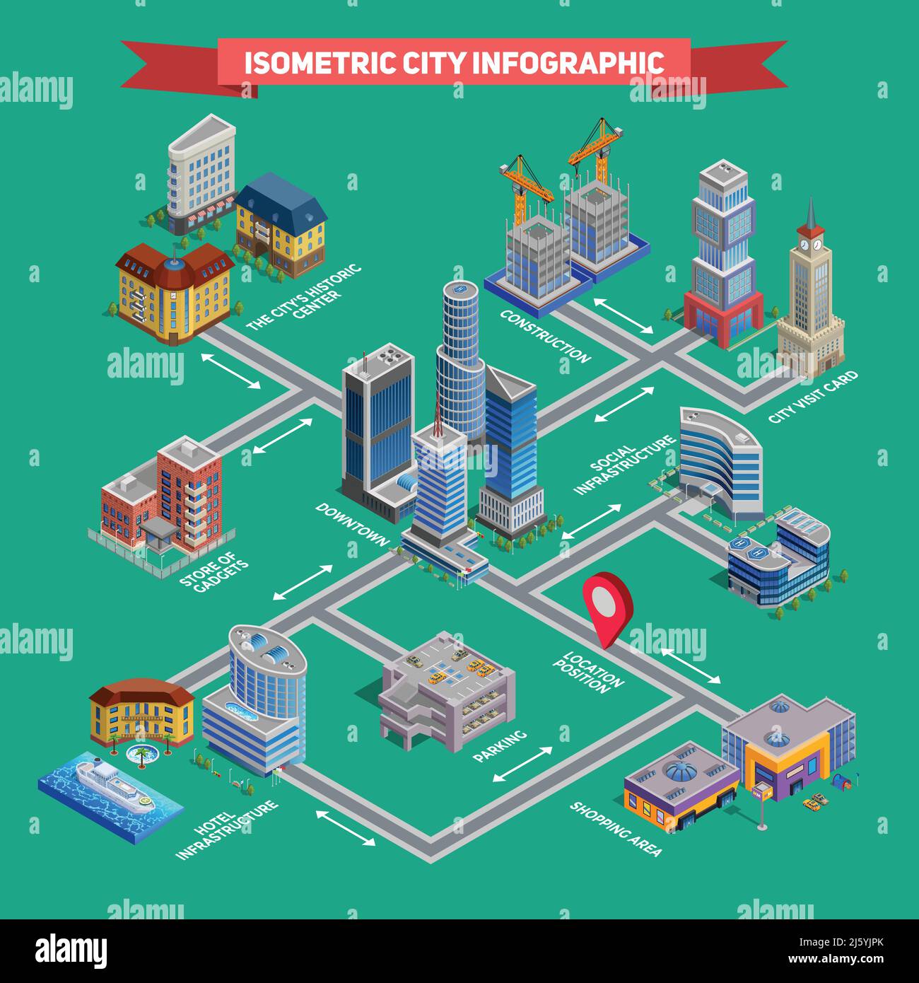 Isometric city infographic presenting cityscape with various buildings ...