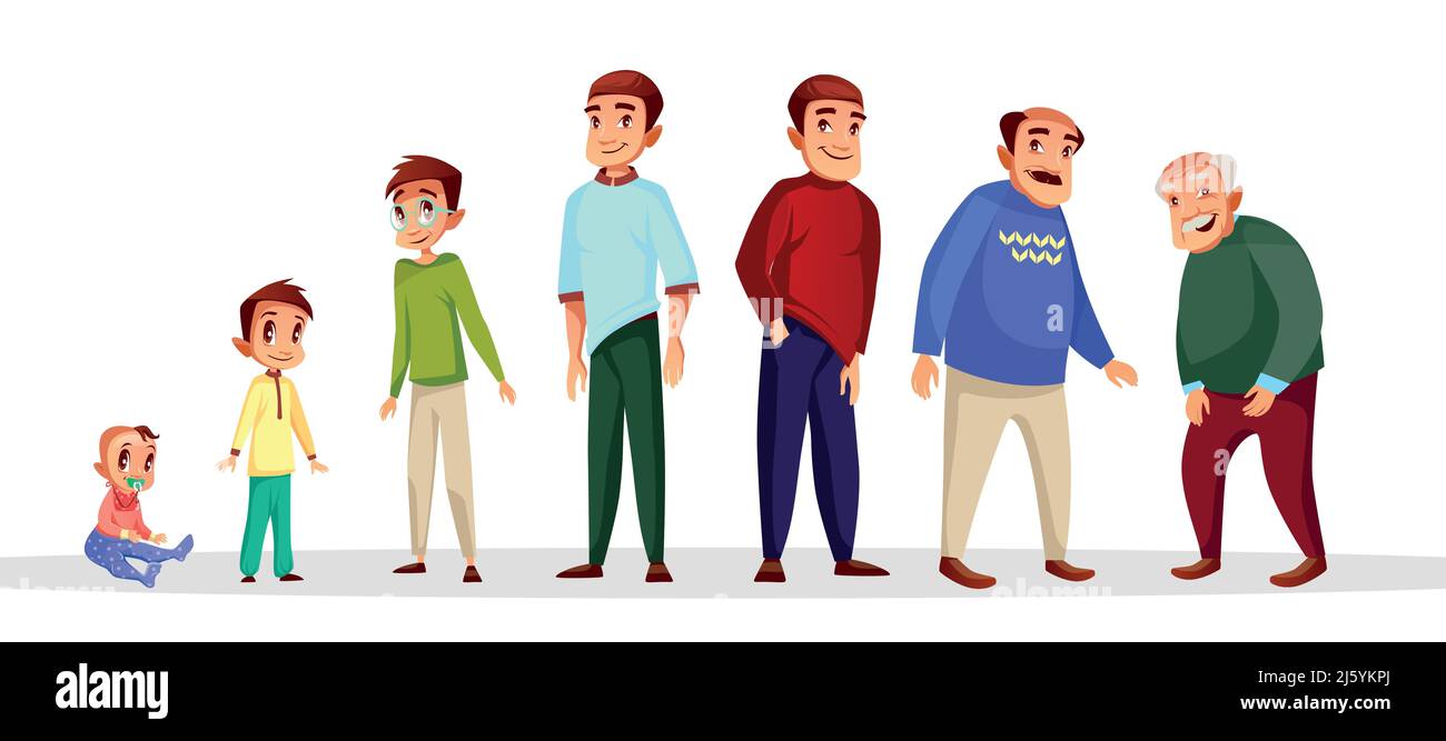 Vector cartoon male character growth and aging process. Happy people ...