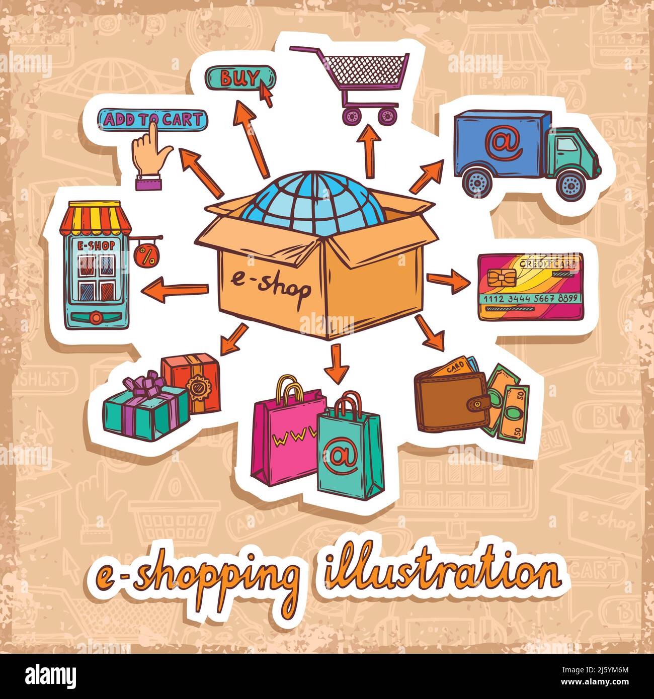 Internet shopping e-commerce mobile online purchase process sketch ...