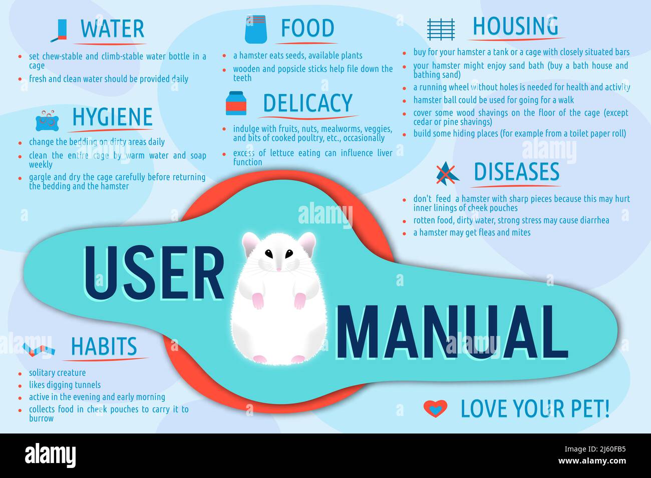 Taking care of djungarian hamster instruction. Guide for hamster owner ...