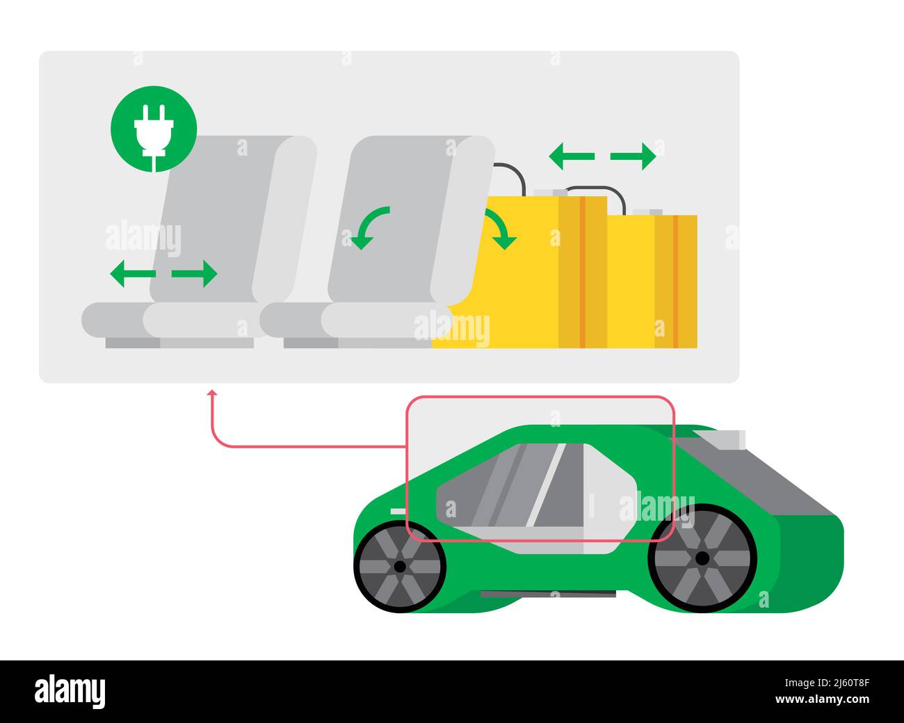 smart mobility automatic seat position transition, movement function ...