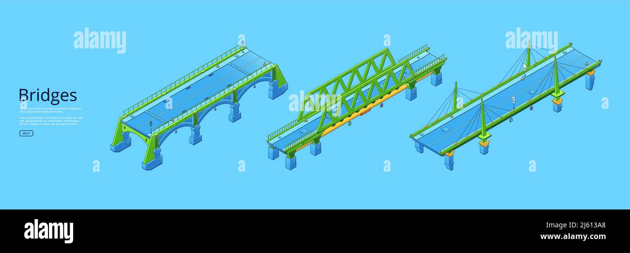 Bridges isometric web banner with city infrastructure, famous landmark ...