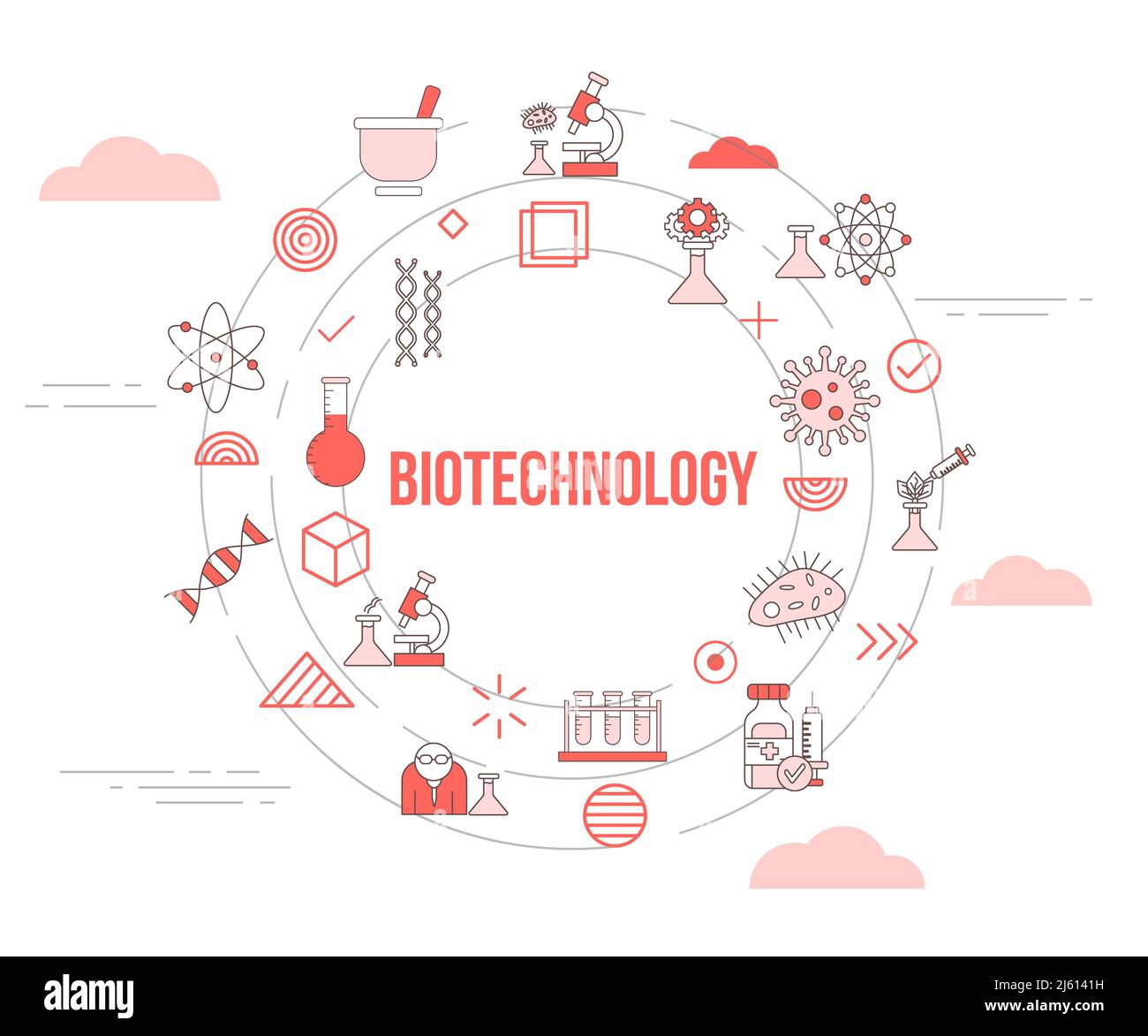 biotechnology concept with icon set template banner and circle round ...