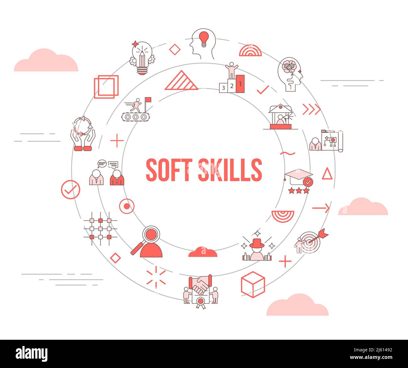 soft skills concept with icon set template banner and circle round ...