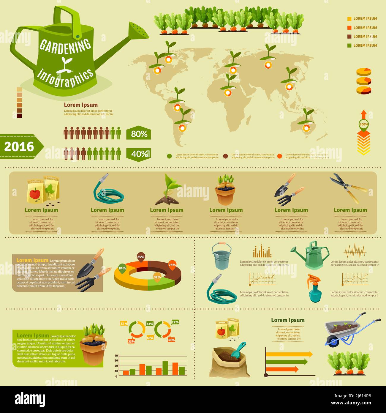 Gardening infographic layout with zoning of seedlings information ...