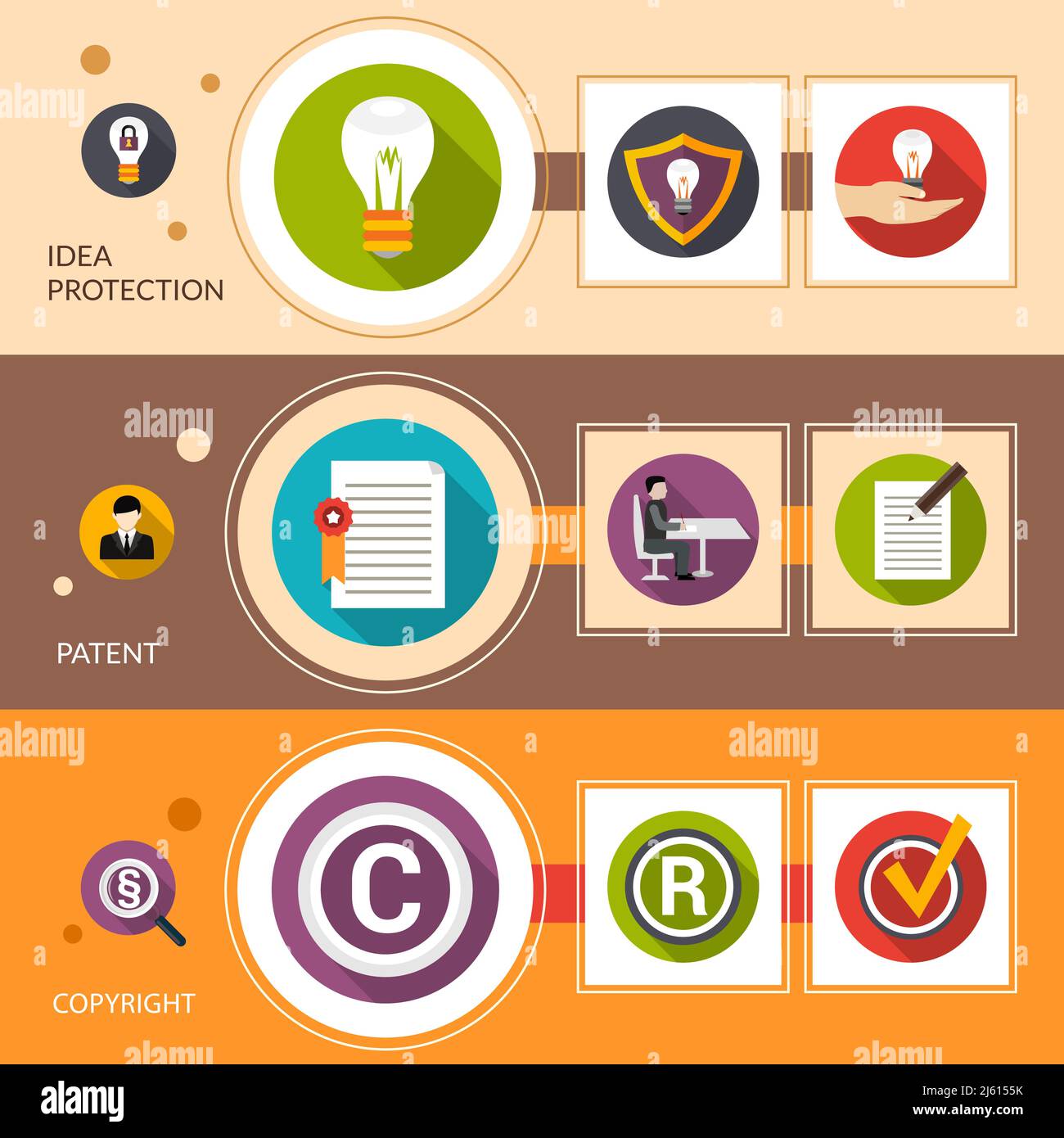 Patent idea protection horizontal banner set with copyright flat ...