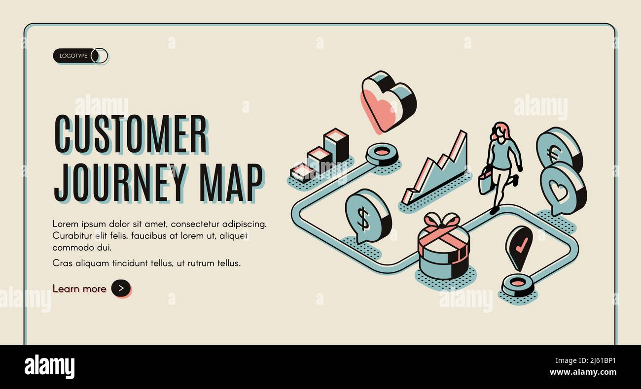 Customer journey map banner. Process of purchasing decision, buyer make ...