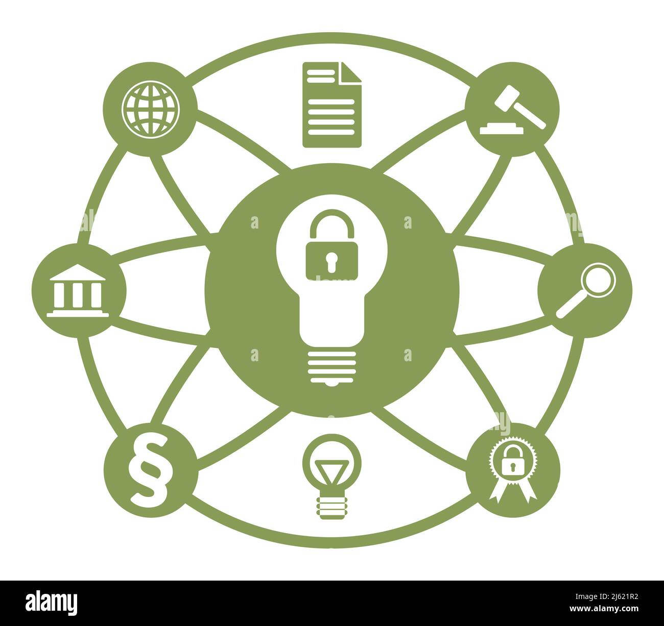Concept of intellectual property with connected icons Stock Photo - Alamy