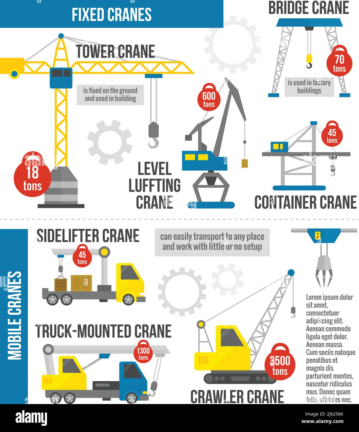 Lifting equipment infographics set with cranes and heavy machinery ...