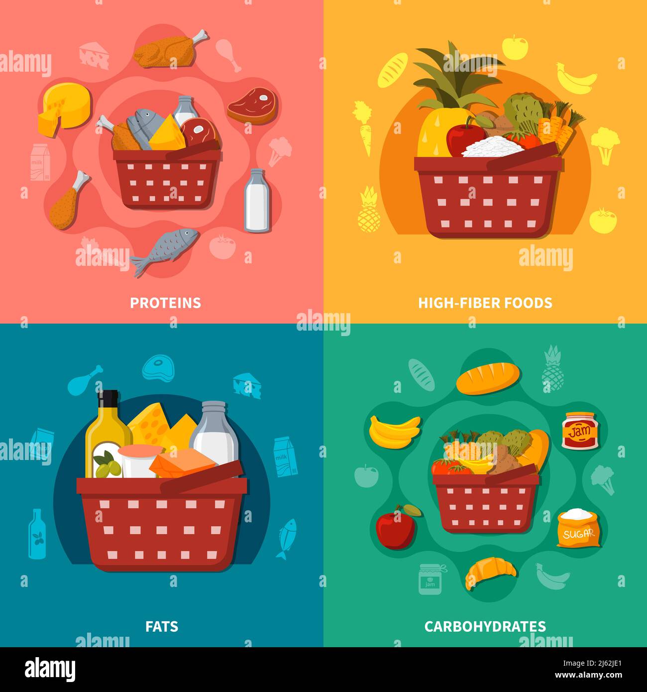 Supermarket food square composition with basket symbols meal icons ...