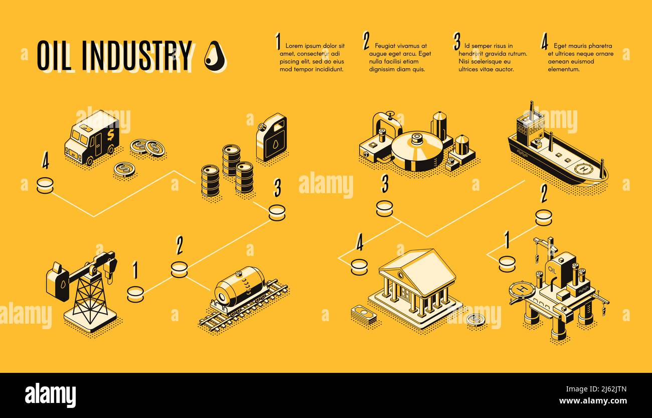 Oil industry, petroleum production process components line art ...